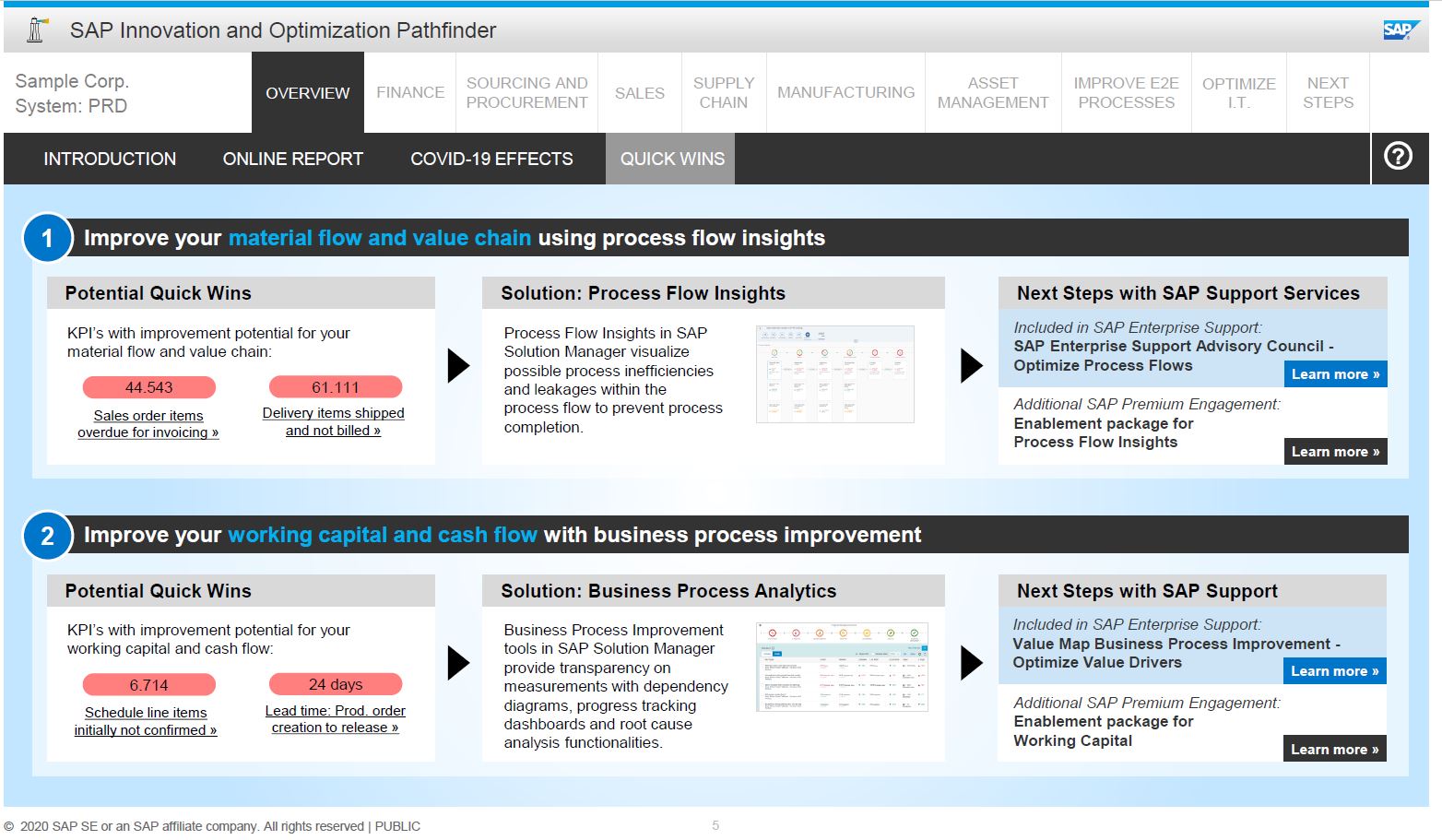 I report di SAP Innovation and Optimization Pathfinder: come sono fatti ...