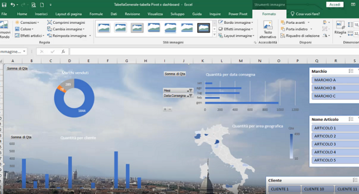 Le transazioni (transaction codes o T-codes) in SAP - CorsoSAP