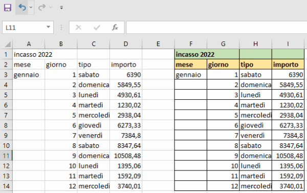 Come formattare un foglio Excel: qualche trucco grafico - CorsoSAP