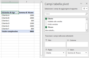 Introduzione alle tabelle Pivot - CorsoSAP