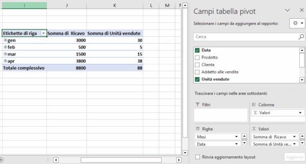 Introduzione alle tabelle Pivot - CorsoSAP