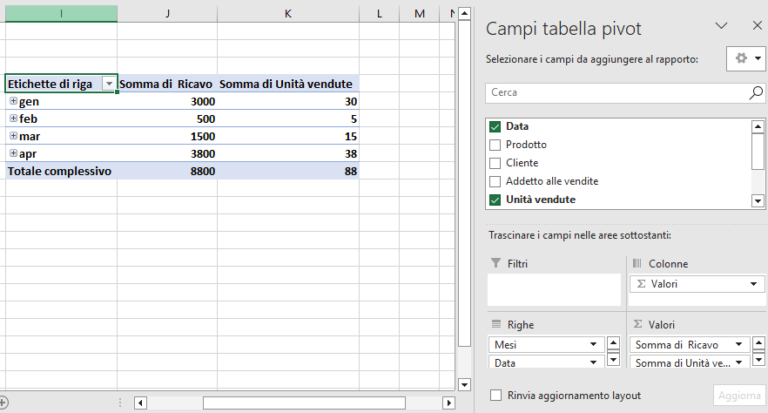 Introduzione alle tabelle Pivot - CorsoSAP