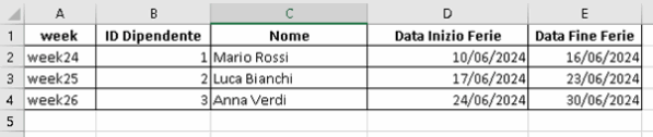 Come creare dei turni di lavoro per i dipendenti con Excel - CorsoSAP