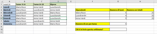Come creare dei turni di lavoro per i dipendenti con Excel - CorsoSAP