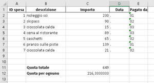 Come creare un foglio Excel per dividere le spese tra più persone ...